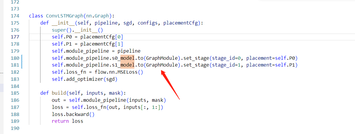 Bug A Lstm Model Run Pp And Dp With Graph Raise An Error · Issue 9925 · Oneflow Inconeflow 