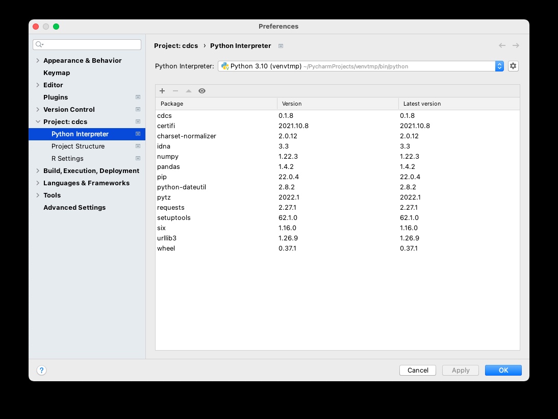 Ssl Certificate Issue · Issue 2 · Lmhale99pycdcs · Github