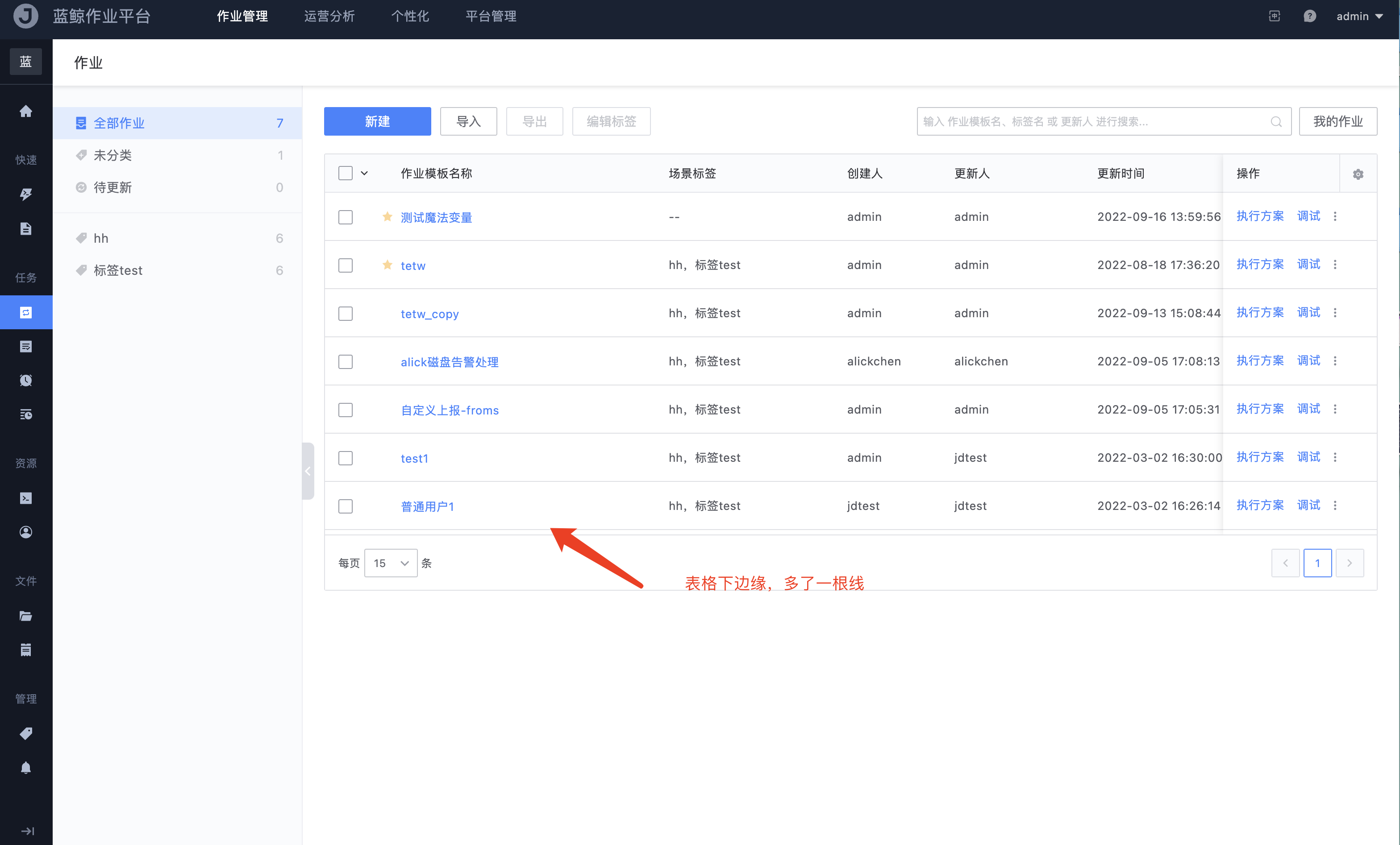 Hotfix【下次处理】【job】【轻微】表格多了一根线: · Issue 1332 · Tencentbluekingbk Job
