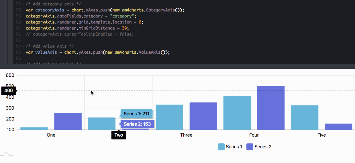 Cursor with fullWidthLineX and no xAxis tooltip does not animate · Issue #956 · amcharts ...