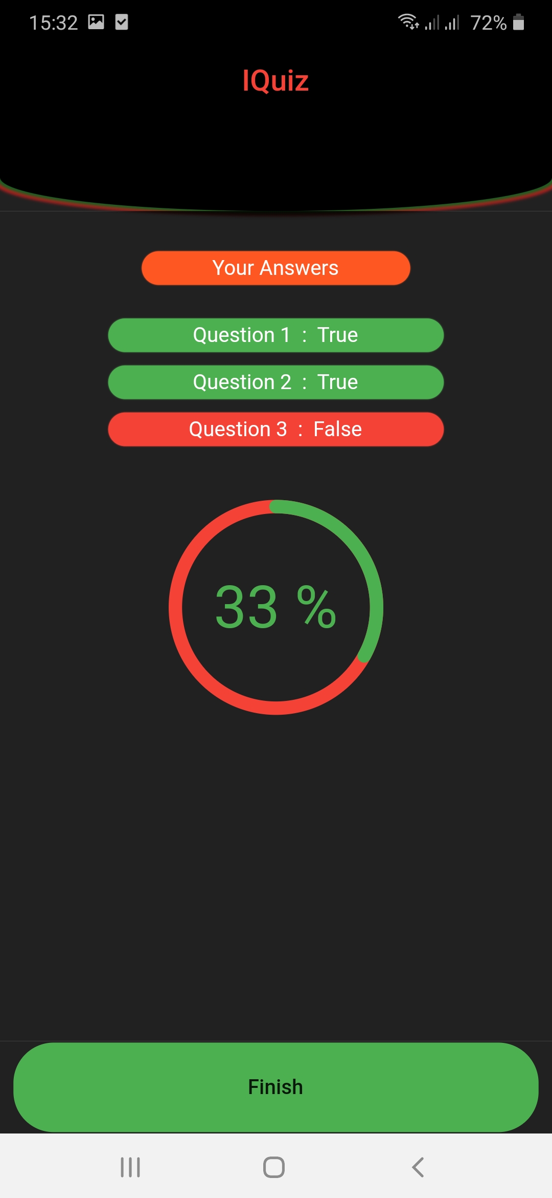 GitHub - mashkarharis/IQUIZ-Online-Quiz-Holding-Mobile-App: Designed using Flutter/Dart/Firebase