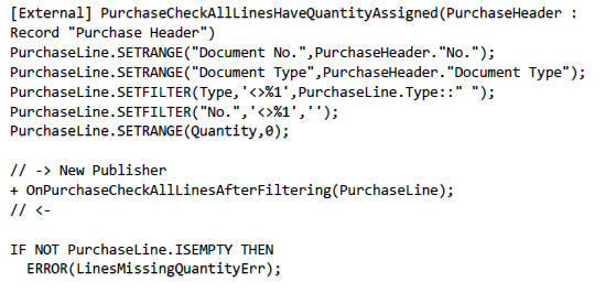 Eventrequest Codeunit 1320 Lines Instruction Mgt