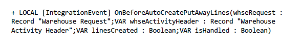 [EventRequest] codeunit 7321 “Create Inventory Put-away”, [External] AutoCreatePutAway · Issue ...