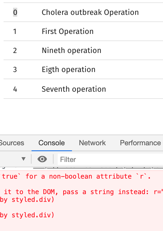 A ghost column and warning inside console browser · Issue #503 · jbetancur/react-data-table ...