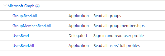 Azure AD organizational data cannot be imported following the readme guide · Issue #9044 ...