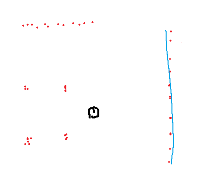 アルゴリズムの提案 · Issue #3 · CIT-Autonomous-Robot-Lab/wall_guidance · GitHub