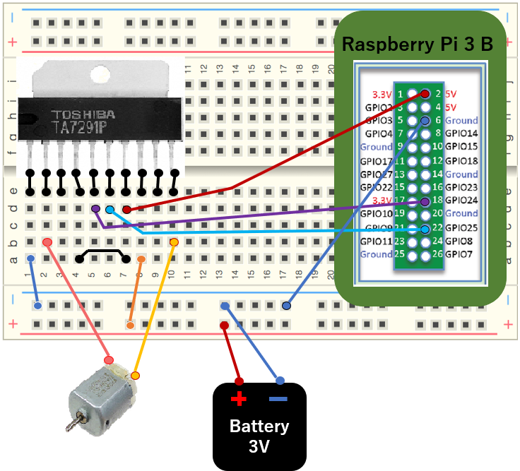 GitHub - RikuUchida/robosys_device_driver