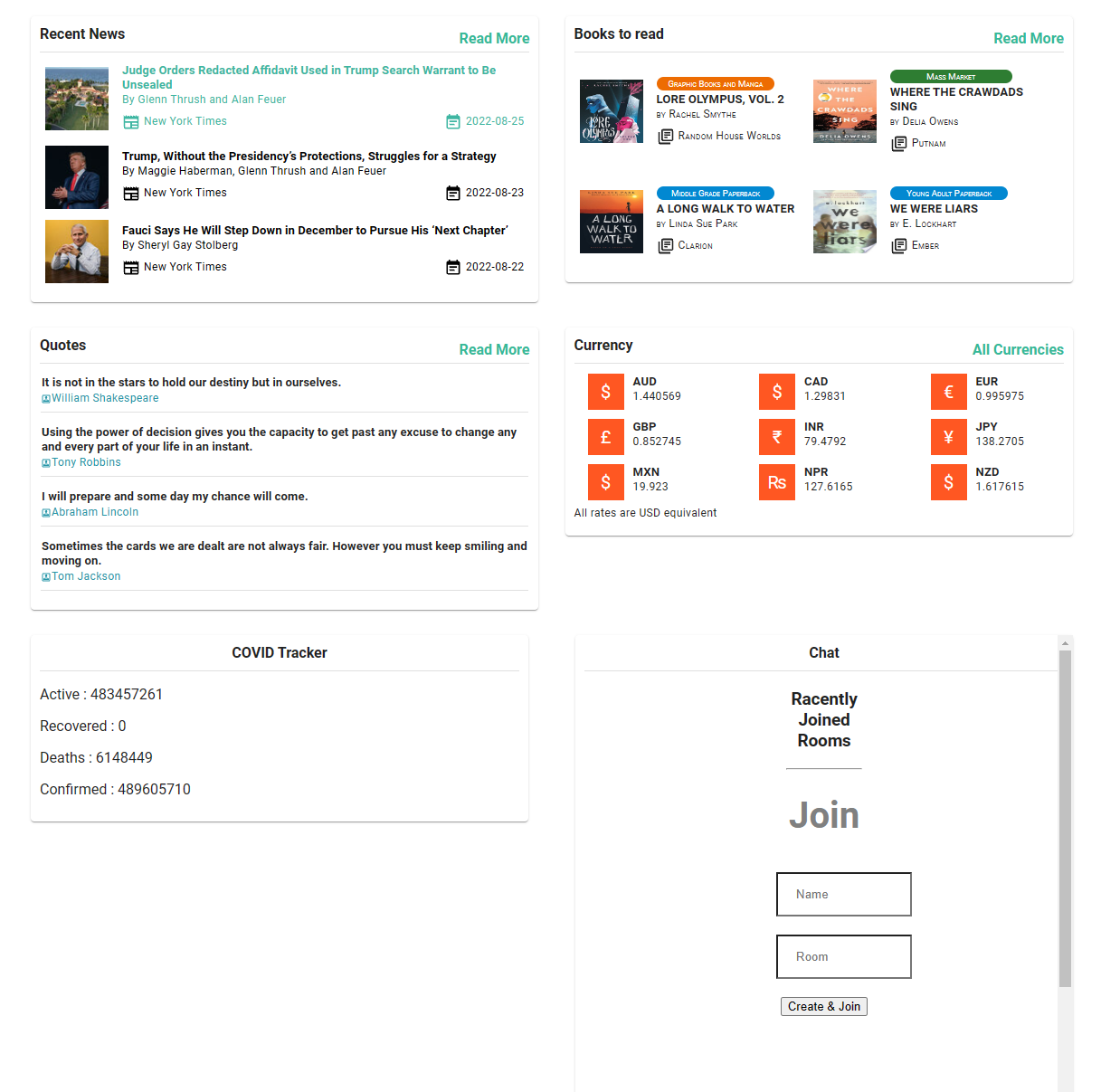 GitHub - Laxman5000/Web-Application---YANA: Progressive Web Application