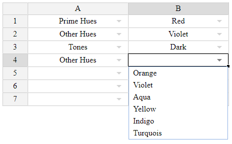 Cell Level Picklists/Dropdown Lists · Issue #582 · jspreadsheet/ce · GitHub
