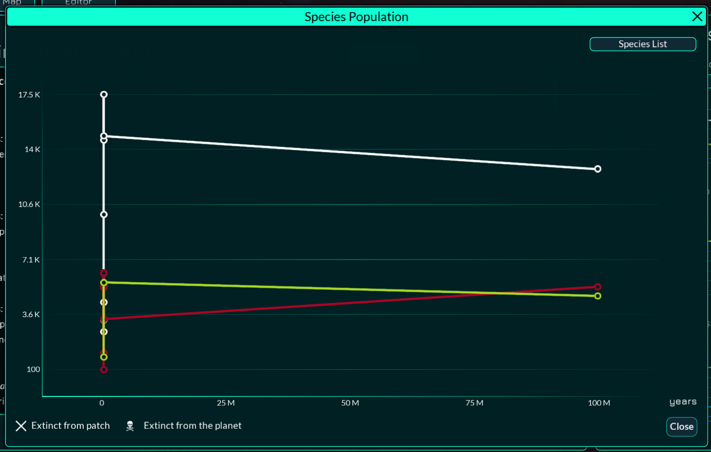 Auto evo exploring tool by 84634E1A607A · Pull Request #3453 · Revolutionary-Games/Thrive · GitHub