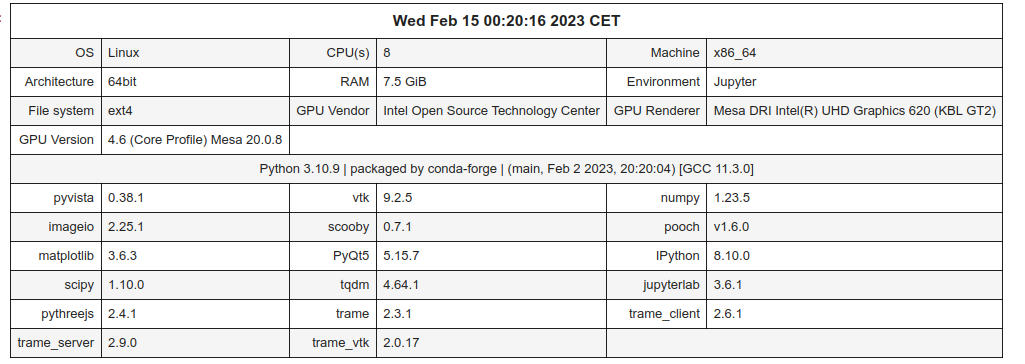 Scalar bar color cannot be changed in trame local view · Issue #3771 ...