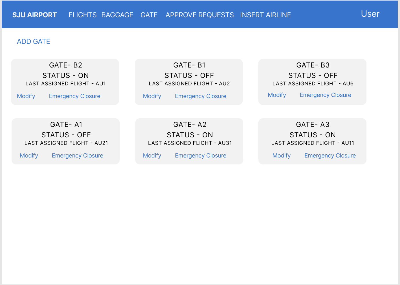 GitHub - gopinathsjsu/Airport-Management-System: team-project-sunrisers ...