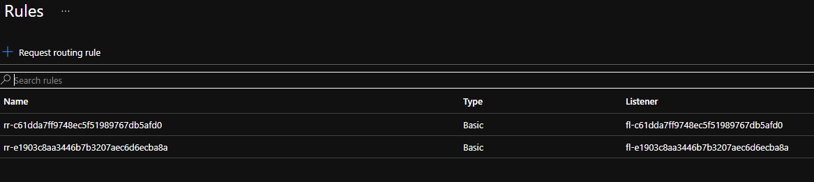 Cant Create Multiple Listeners For Multiple Hosts · Issue 1200 · Azureapplication Gateway