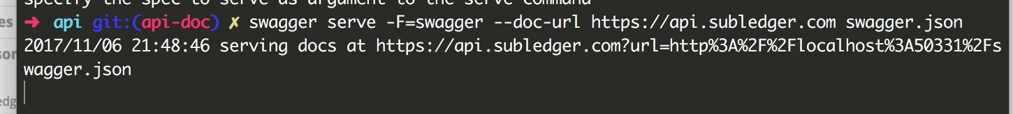 Changing SwaggerUI · Issue #1250 · go-swagger/go-swagger · GitHub