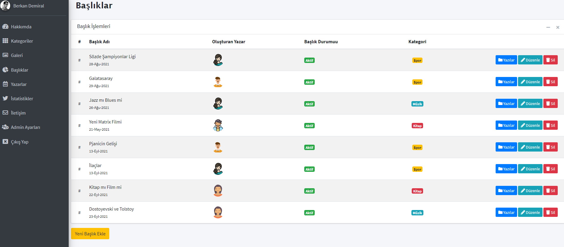 GitHub - BerkanDemiral/MVCCampProject