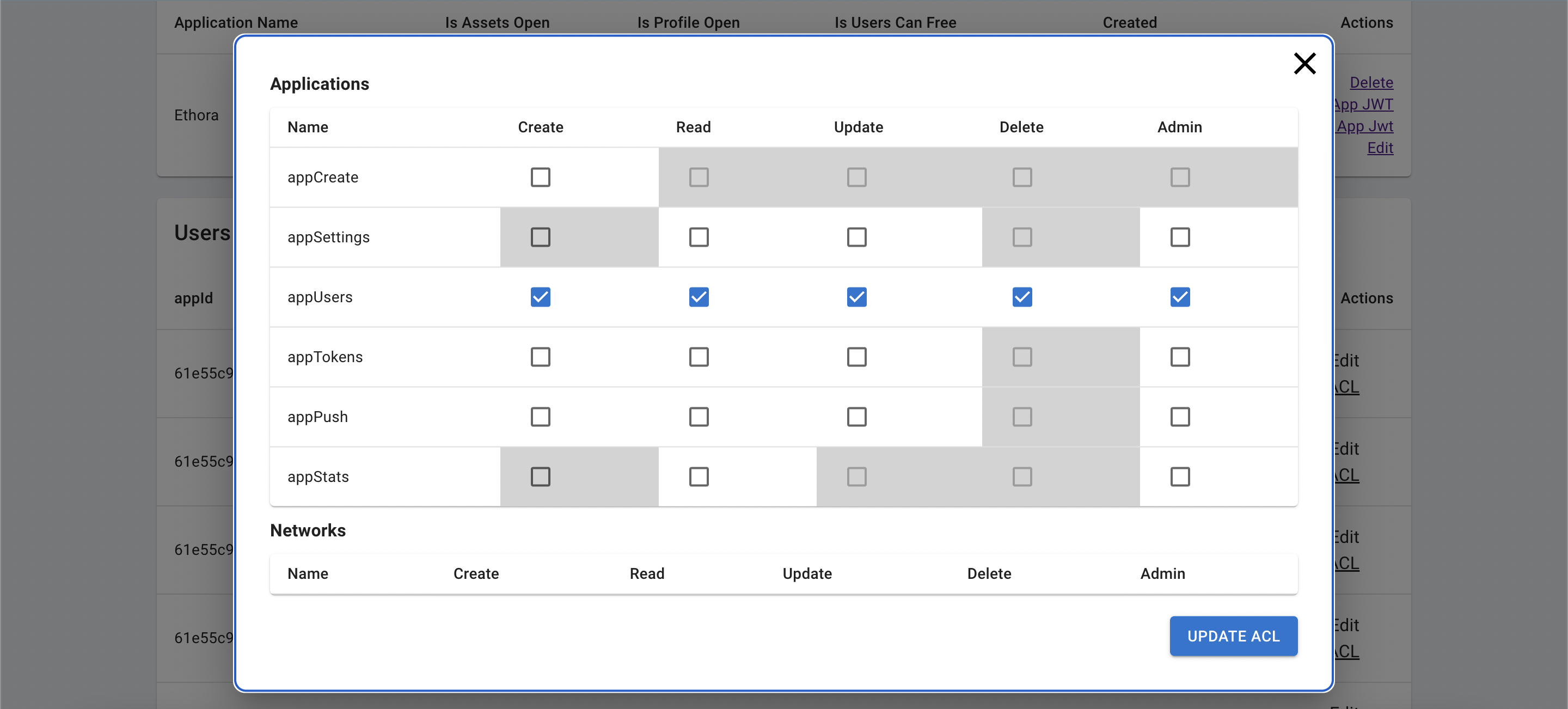 Dashboard / Web client - Users screen - Permissions UI · Issue #183 · dappros/ethora · GitHub