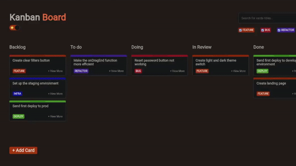 GitHub - CristianoFIlho/Kanban-Board: Simulator Kamban Board