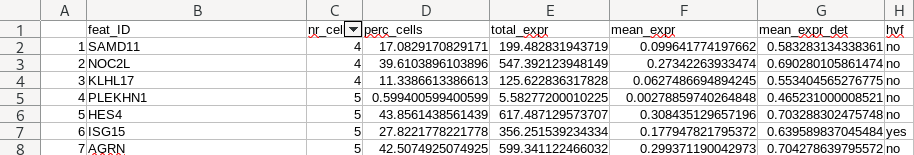 filterGiotto does not filter according to given criteria · Issue #500 · drieslab/Giotto · GitHub