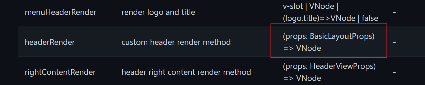 headerRender 没有渲染出来 · Issue #78 · vueComponent/pro-components · GitHub