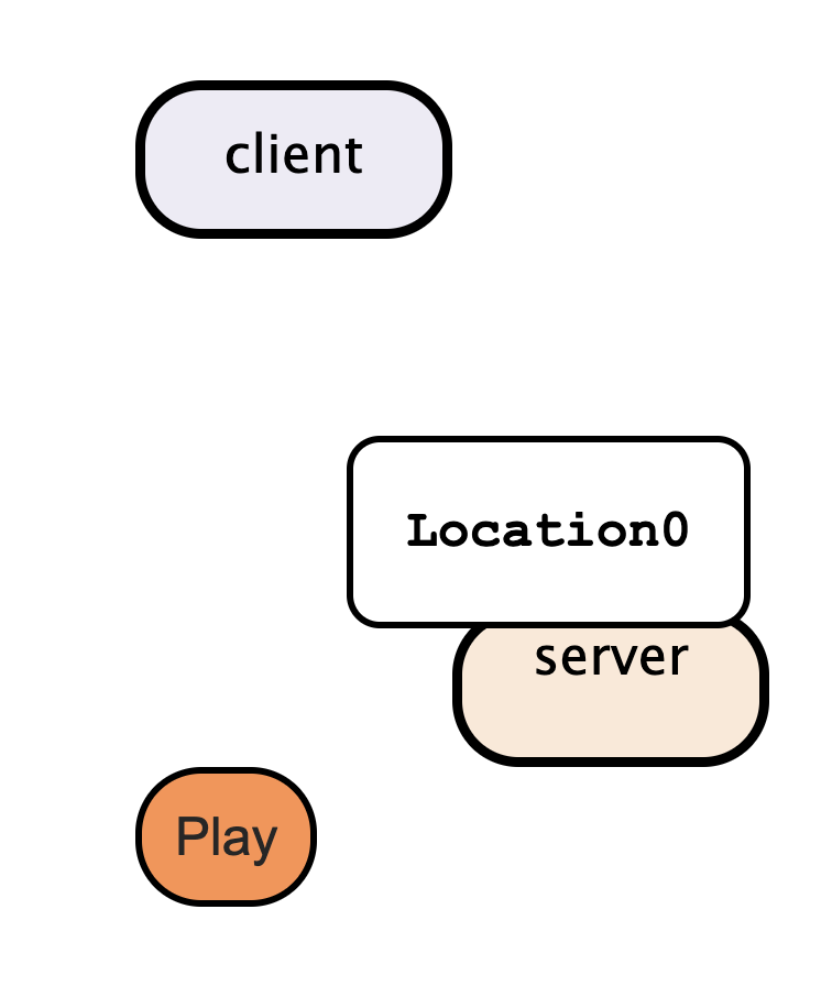 Feature: ability to set innerHTML beyond numeric values · Issue #870 ...