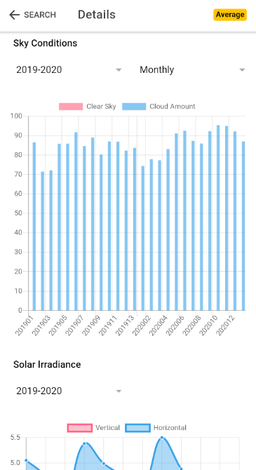 GitHub - APU-Solis/frontend
