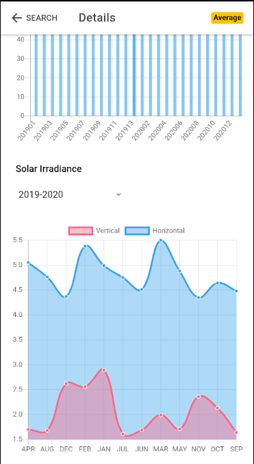 GitHub - APU-Solis/frontend