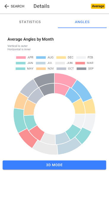 GitHub - APU-Solis/frontend