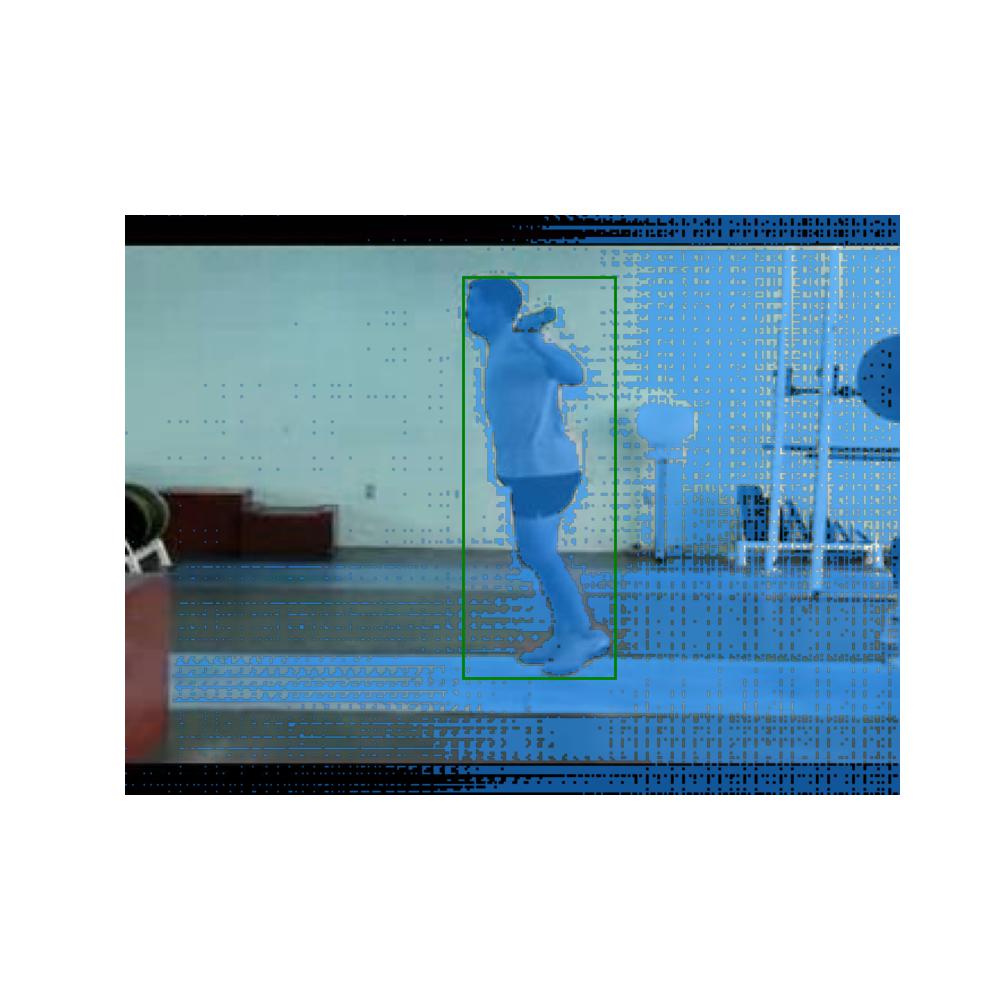 masks outside the bounding box · Issue #537 · facebookresearch/segment-anything · GitHub