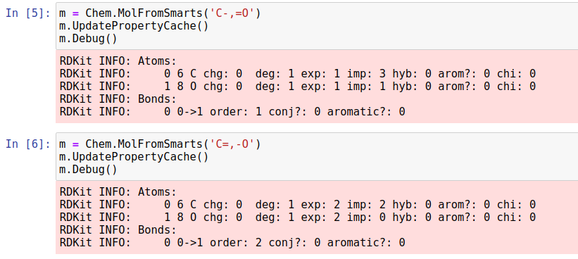 Unreasonable calculation of implicit valence for atoms with query bonds · Issue #4311 · rdkit ...