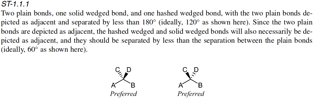 WedgeMolBonds should add both wedge and dashed bonds for carbons with 4 ...