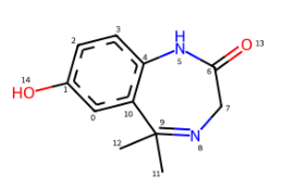 Explicit valence check fails for certain SMILES · Issue #5849 · rdkit/rdkit · GitHub