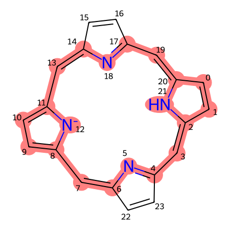 HEME only partially aromatic · Issue #5953 · rdkit/rdkit · GitHub