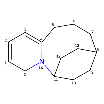 Cyclobutyl group in a macrocycle triggers a stereo center · Issue #6049 ...