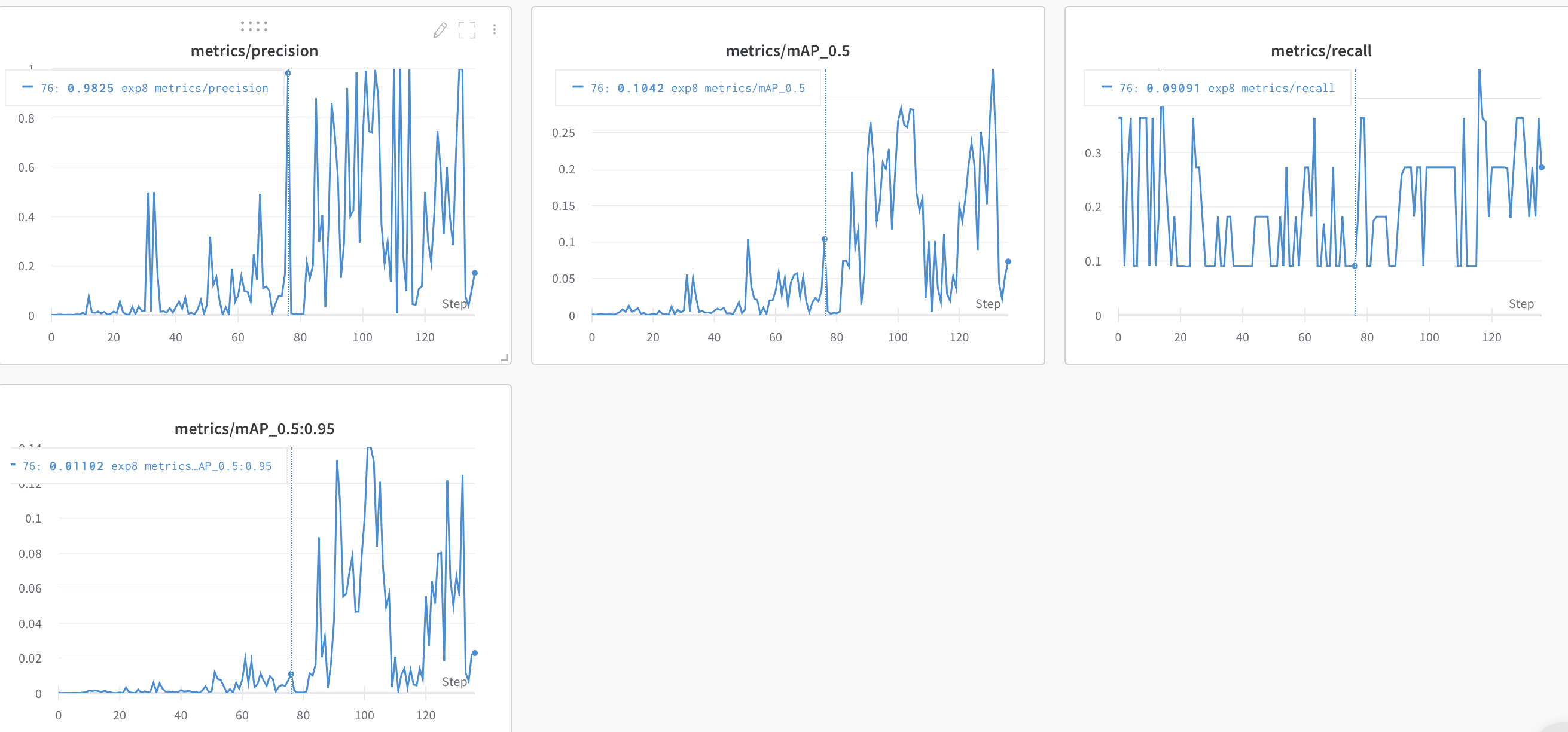 是否没有加载预训练模型？ · Issue #87 · Bobo-y/flexible-yolov5 · GitHub
