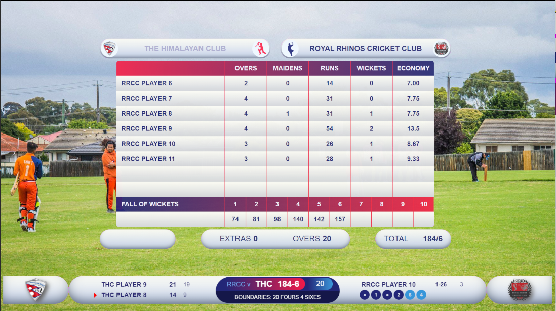 GitHub - dvishist/Cricket-Scorerv2: New take on Cricket-Scorer using Javascript/Electron