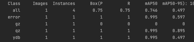 ConfusionMatrix mistake · Issue #3074 · ultralytics/ultralytics · GitHub