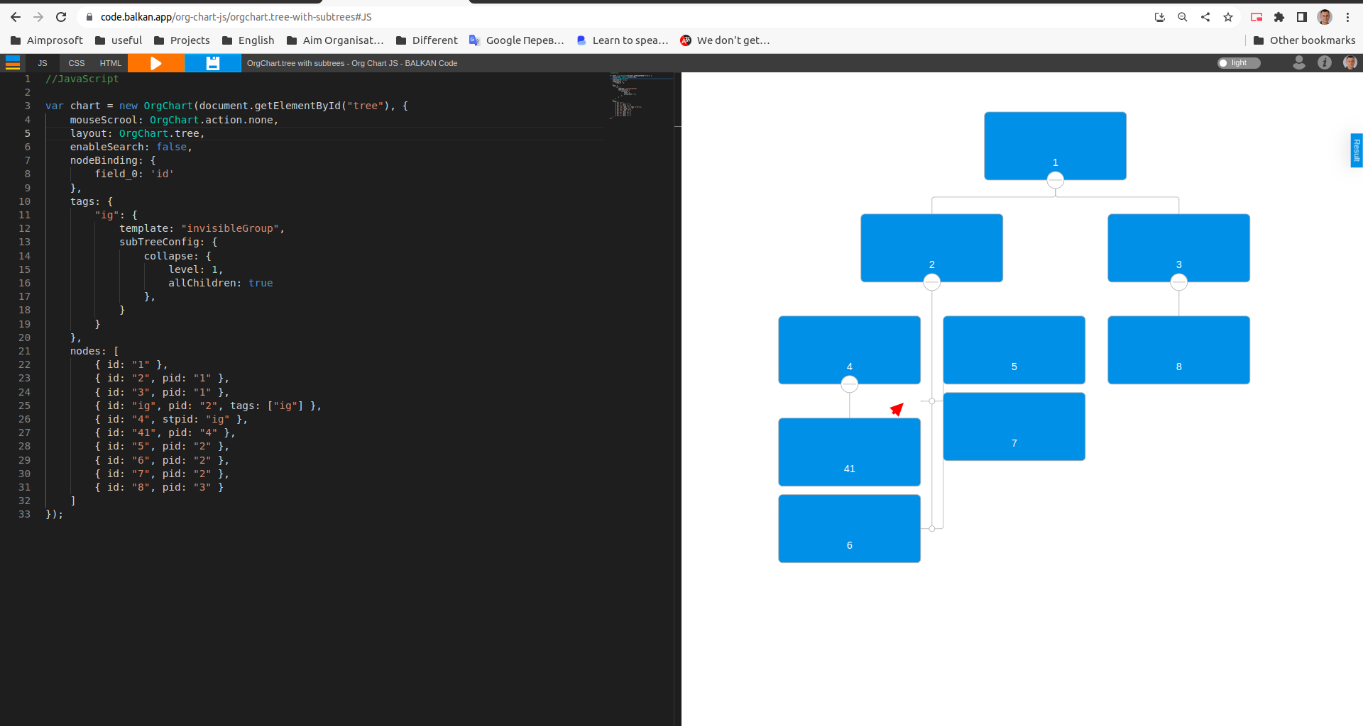 Nodes with children in the form of such a tree · Issue #684 · BALKANGraph/OrgChartJS · GitHub