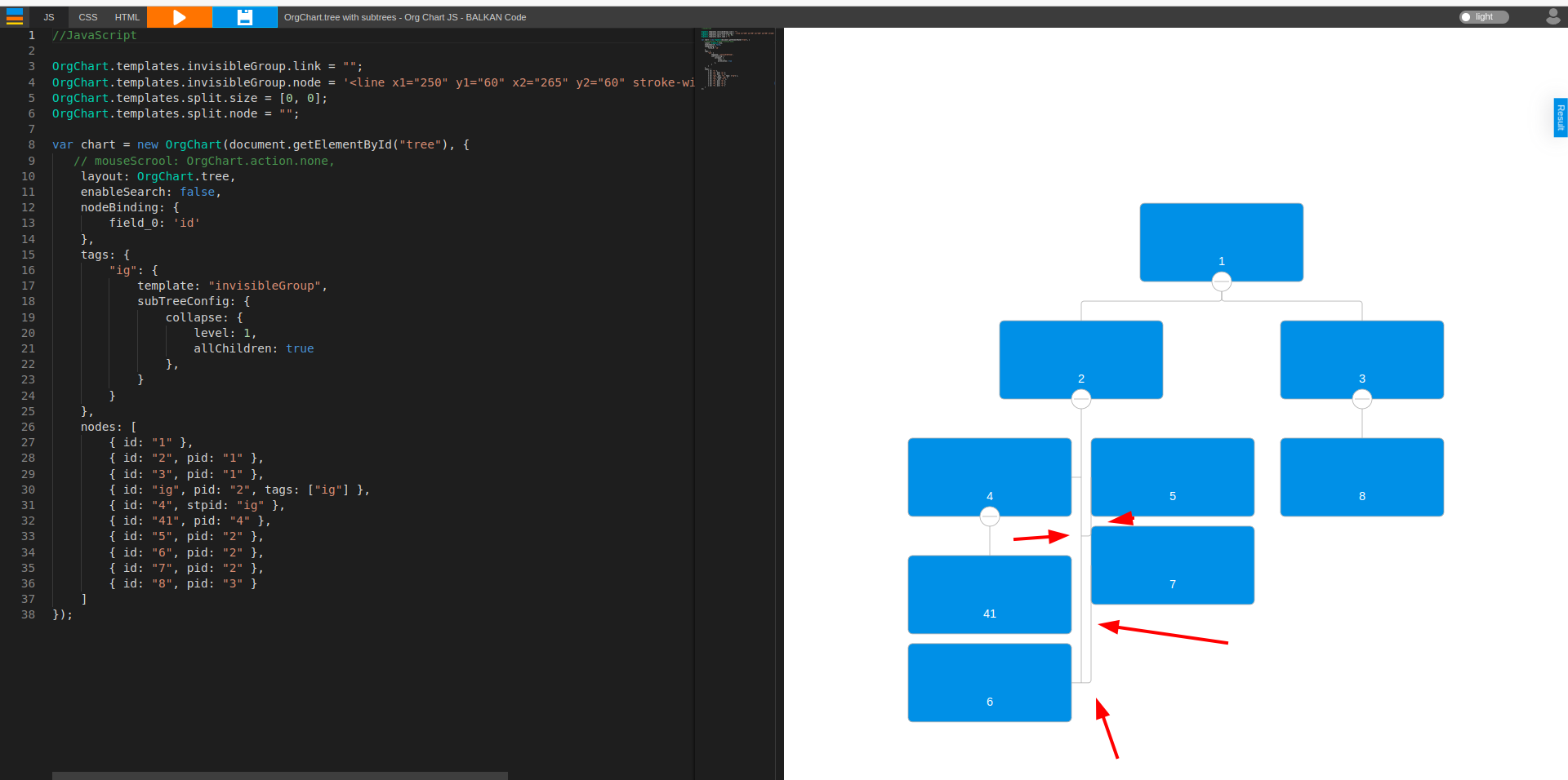 Nodes with children in the form of such a tree · Issue #684 · BALKANGraph/OrgChartJS · GitHub