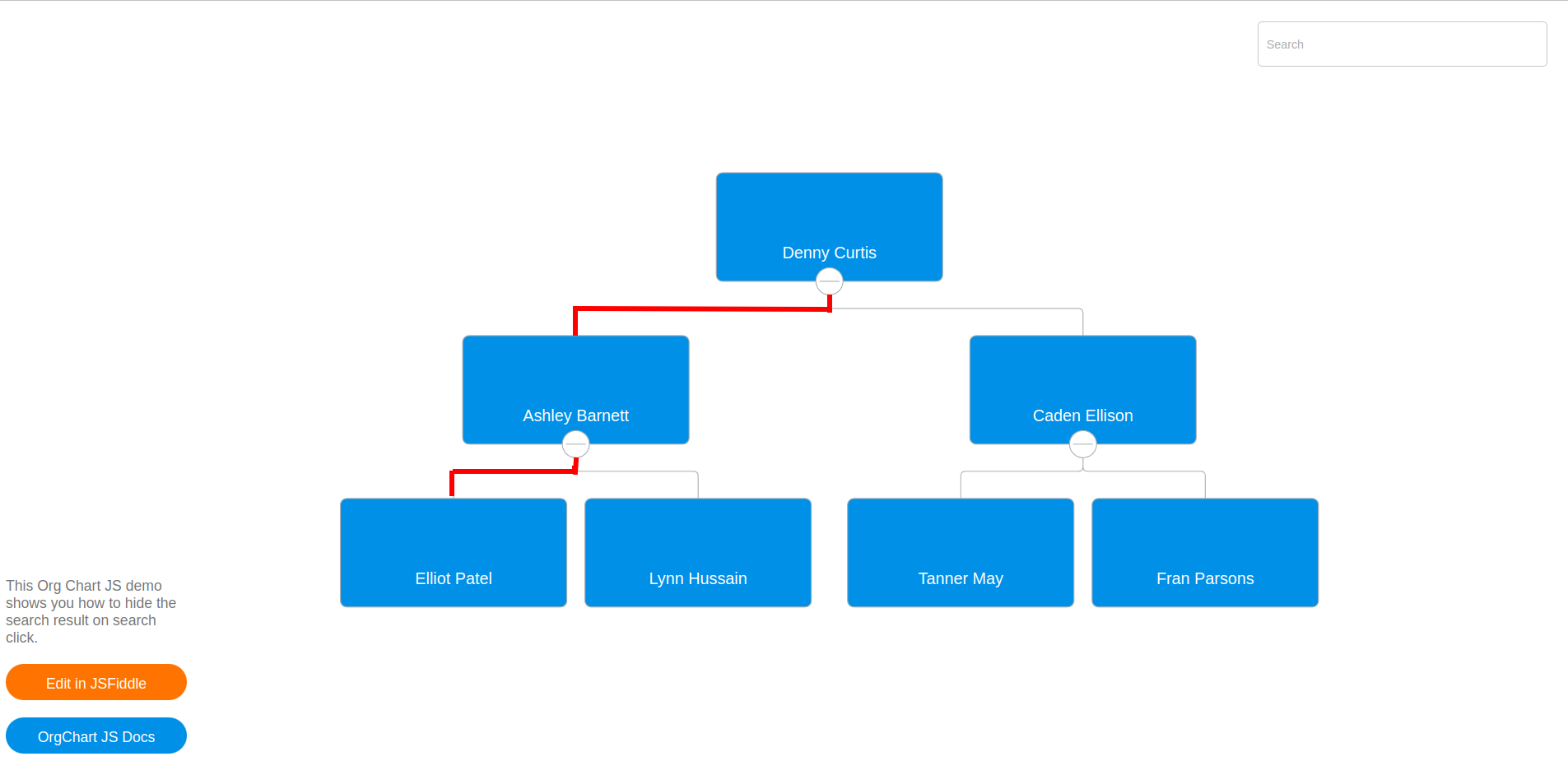 Highlighted path to the node with focus · Issue #696 · BALKANGraph/OrgChartJS · GitHub