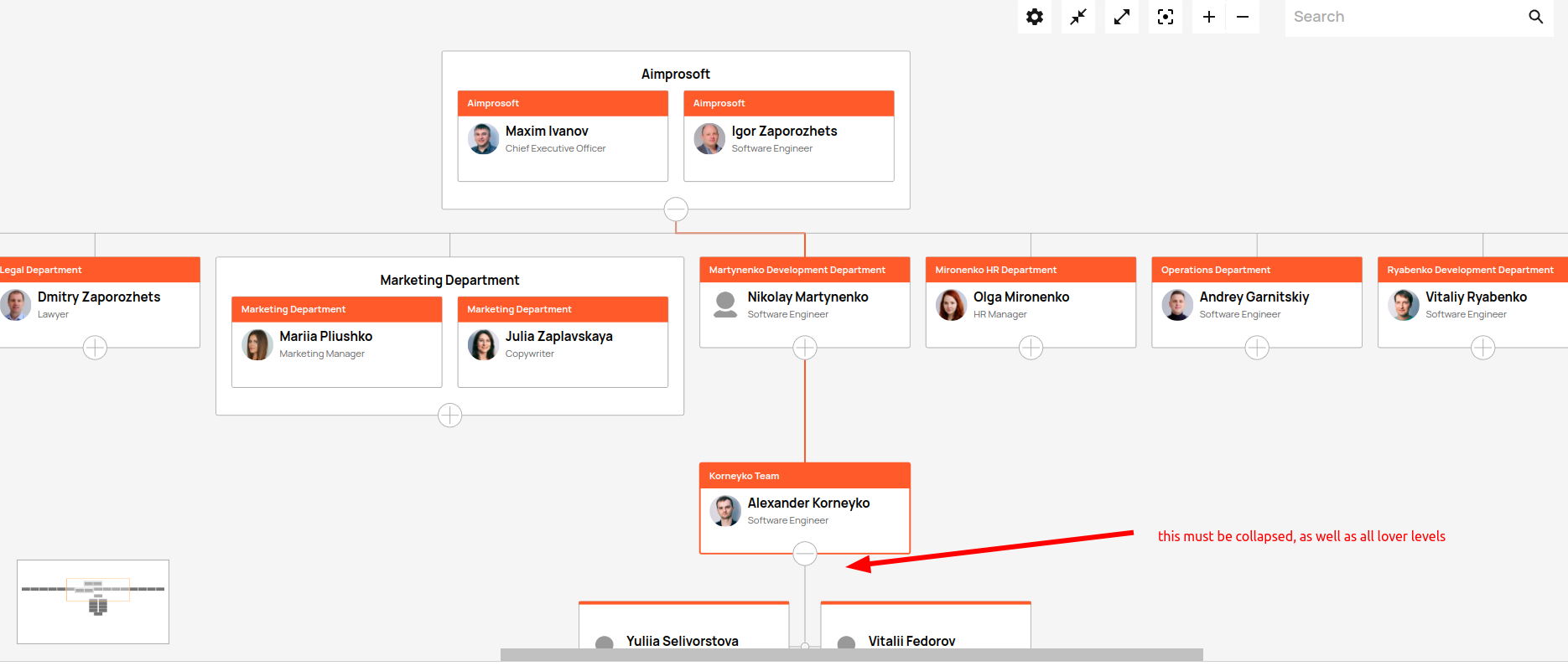 Collapse all · Issue #698 · BALKANGraph/OrgChartJS · GitHub