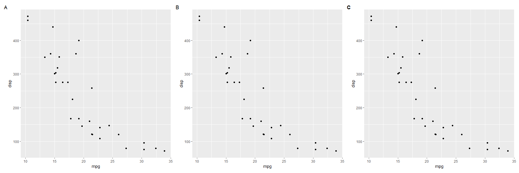 theme(plot.tag) seems to only apply to the last plot · Issue #223 ...
