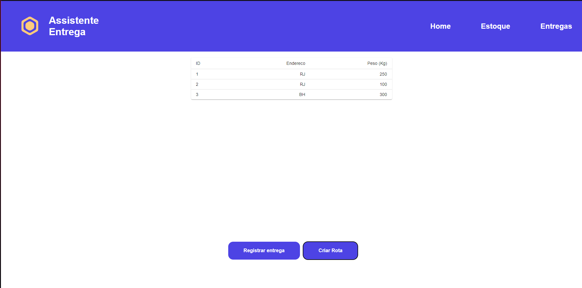 GitHub - projeto-de-algoritmos/Final_AssistenteEntrega