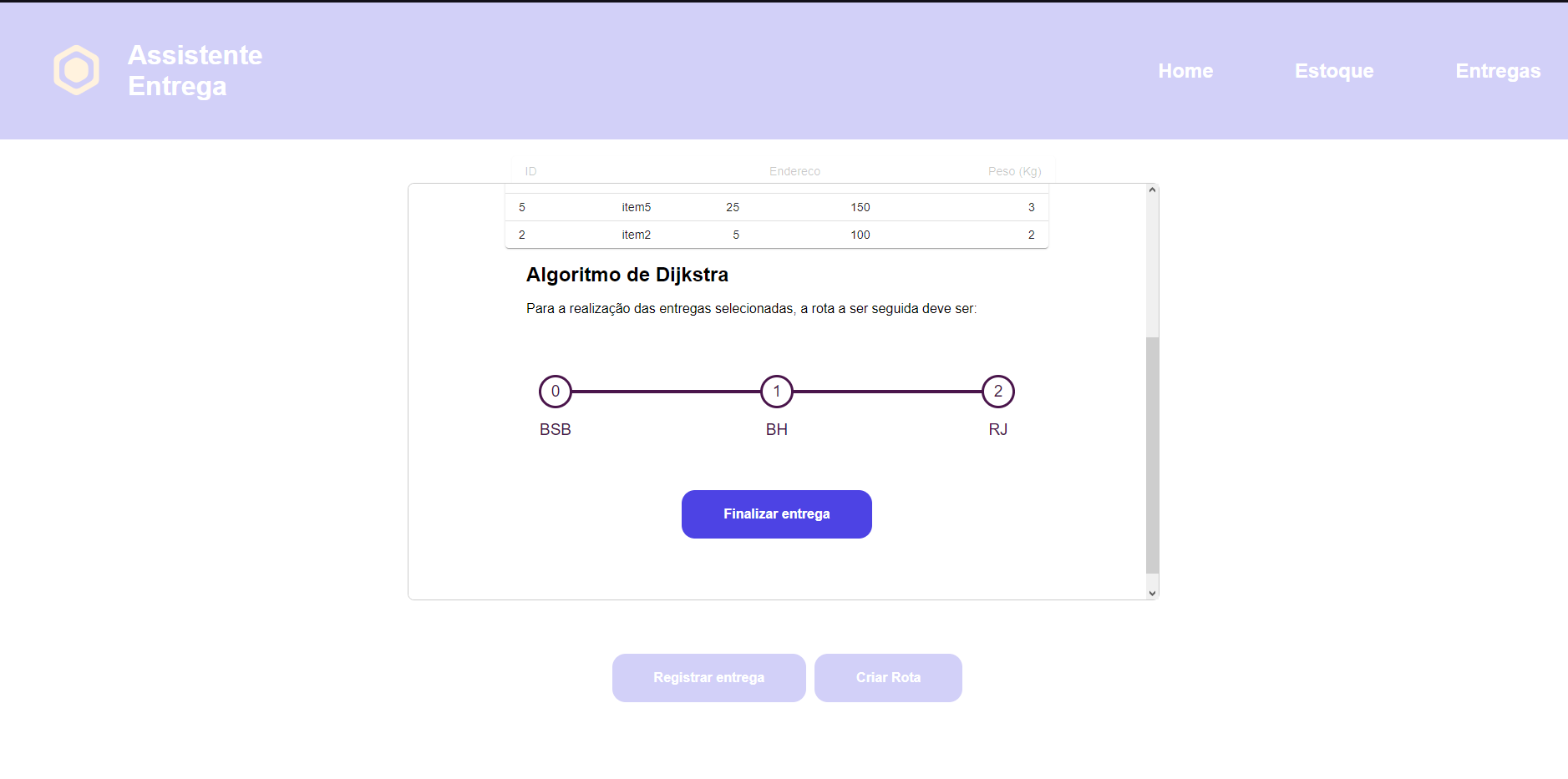 GitHub - projeto-de-algoritmos/Final_AssistenteEntrega
