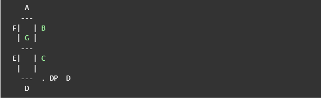 GitHub - roberto-na/Decimal-to-Binary-7-Segments: VHDL code that receives a 4-bit binary input ...