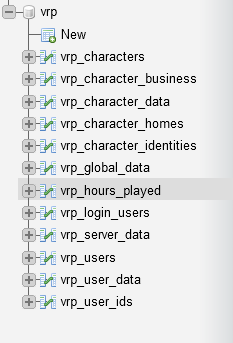 GitHub - Boss-Man-Dev/vrp_hoursPlayed: keeps track of your hours played. By default it isset to ...