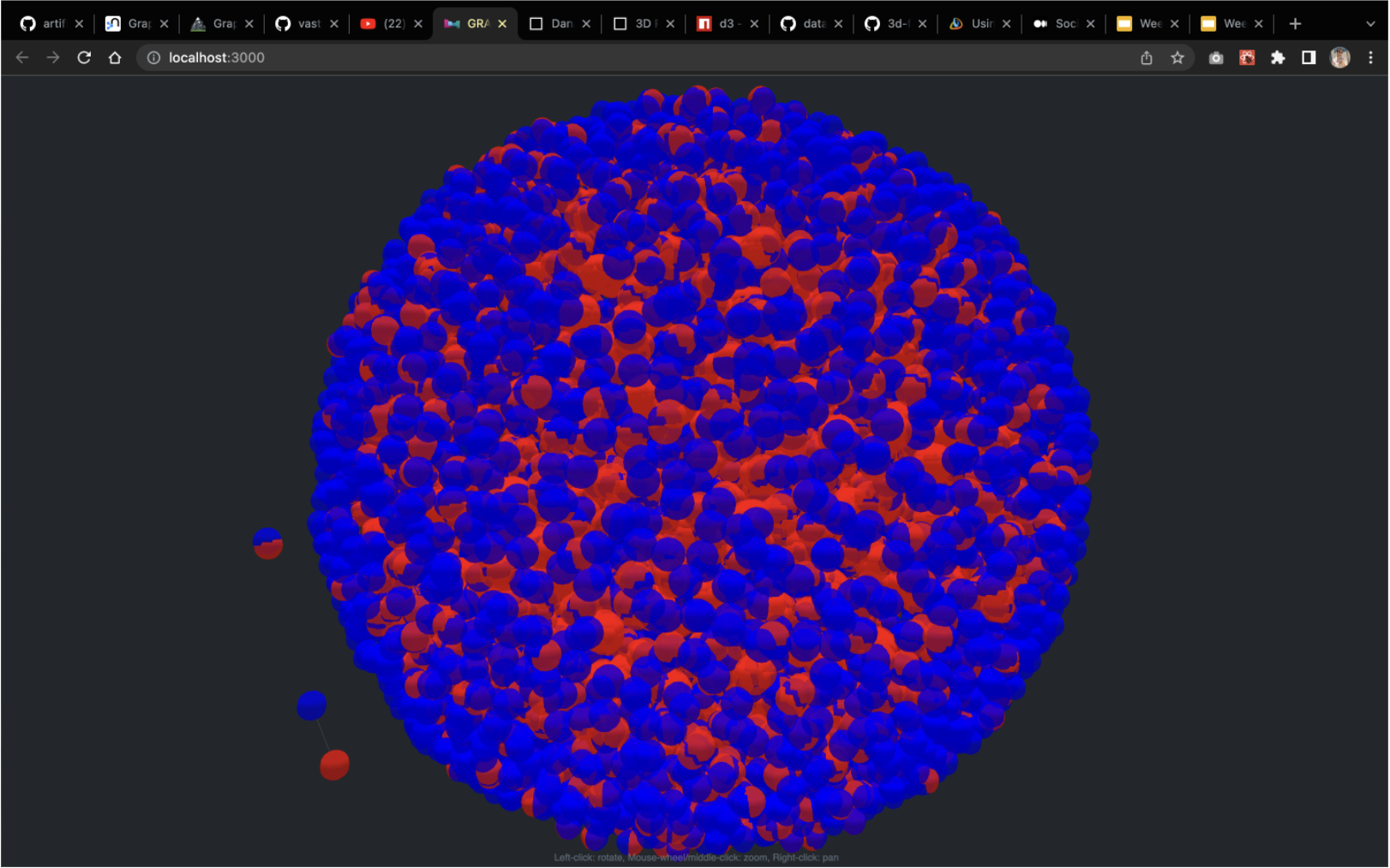Nodes tend to bundle up and stay attracted to each other · Issue #551 ...