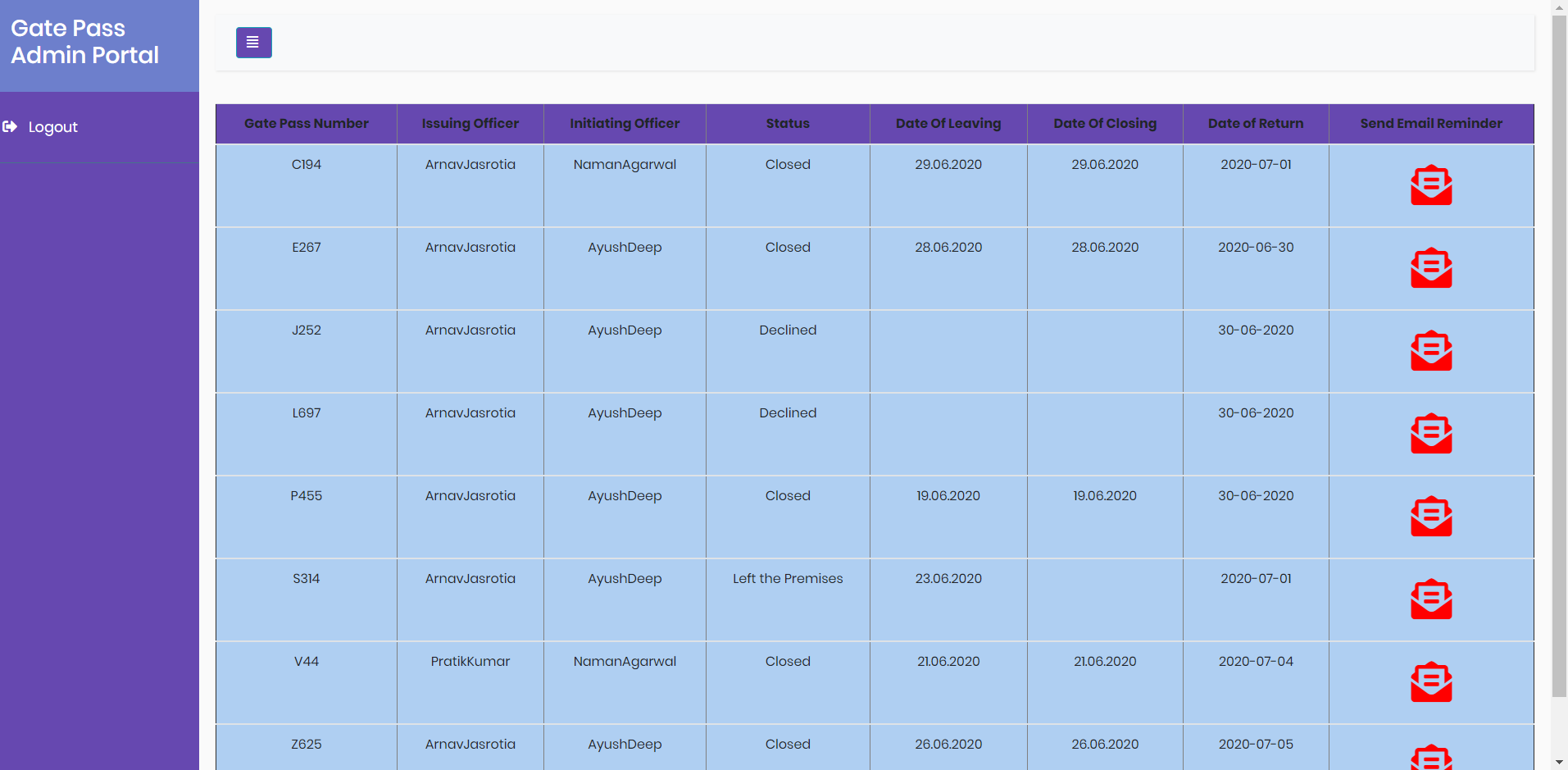 GitHub - NamanAgarwal016/BHEL-Material-Gate-Pass-System: A web ...
