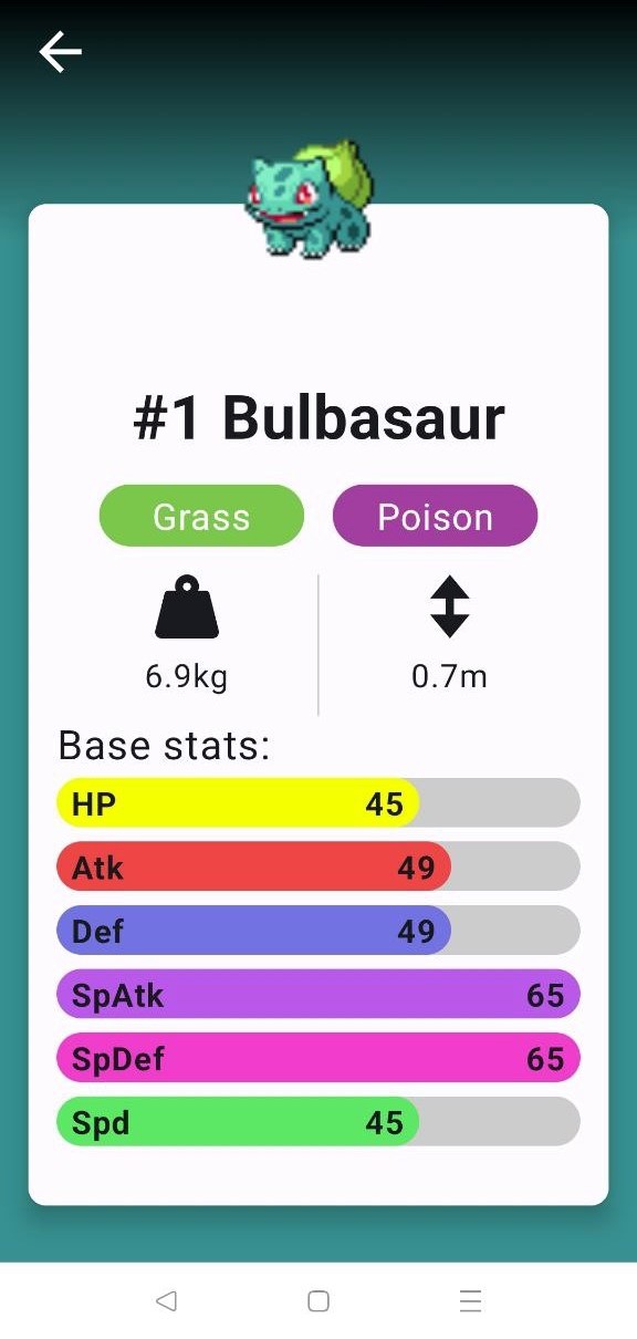 GitHub - ahmed-tech-t/Pokemon