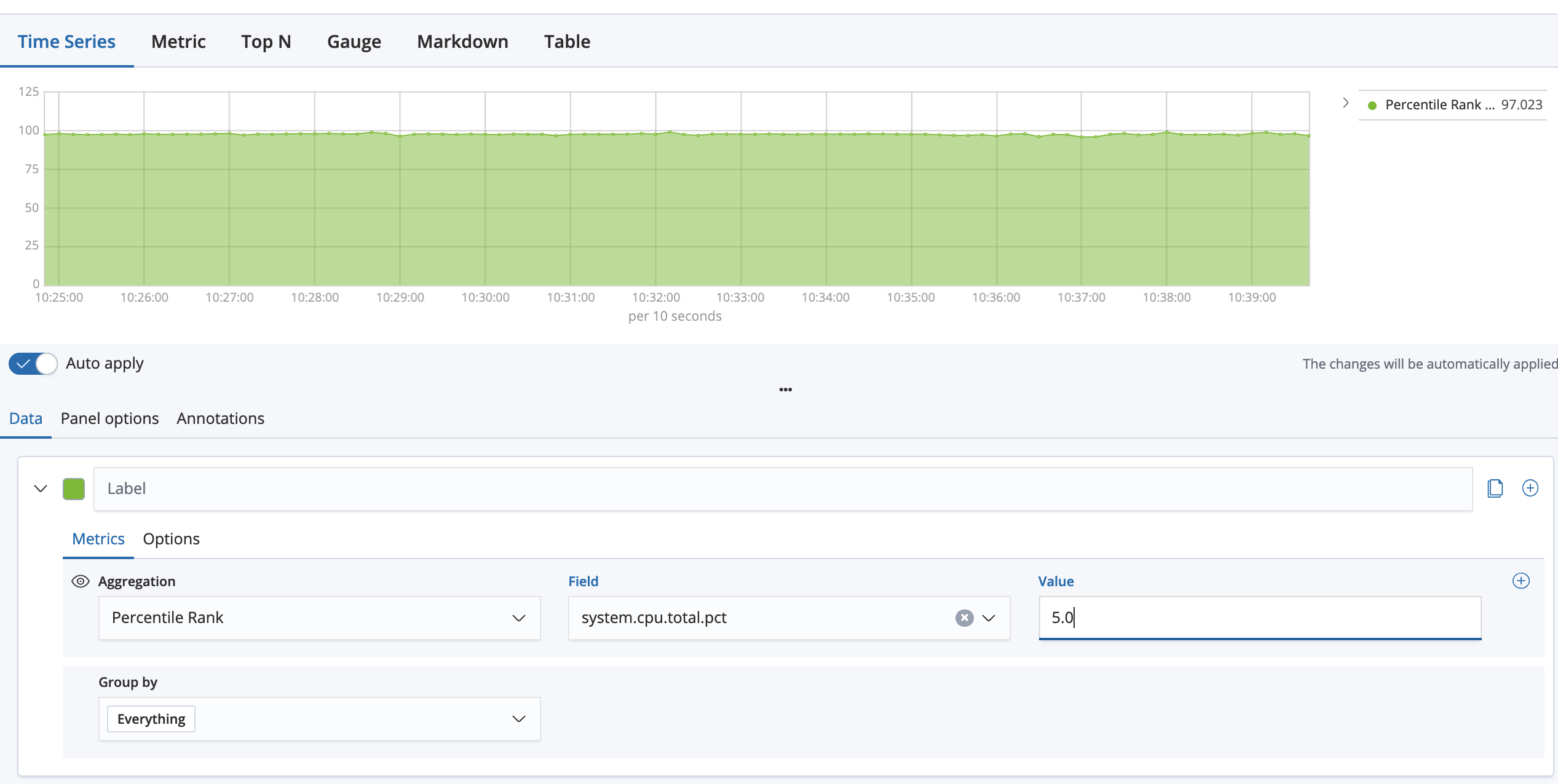 visual-builder-percentile-ranks-with-integer-values-return-no-results