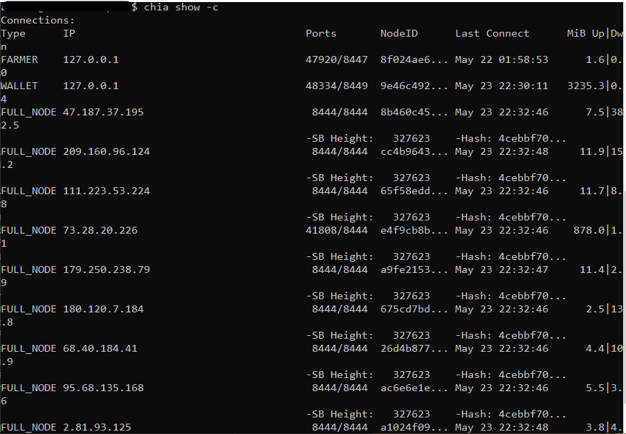 Bug Node Not Syncing When Node Syncs Wallet Doesnt Sync · Issue 5914 · Chia Networkchia 3594
